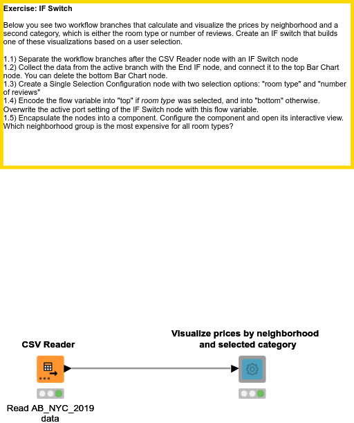 06 Switches — NodePit